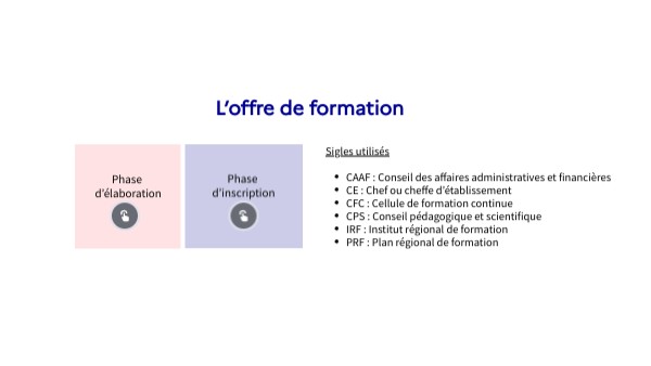 Offre de formation_ok