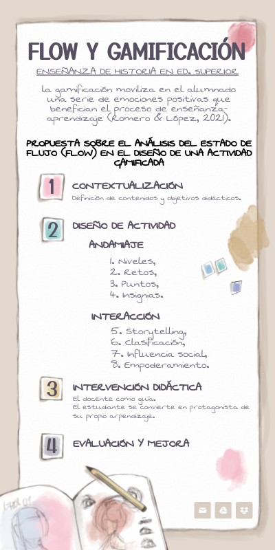 Flow y Gamificación