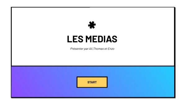 Guide Kit Média Numérique | Genially