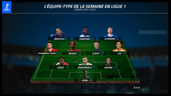 Equipe Type ligue 1-Edgar Causse | Genially