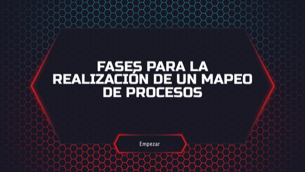 Fases de un Mapeo de Procesos | Genially