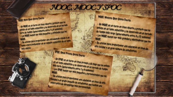 MAPA MUNDO VIAJERO | Genially