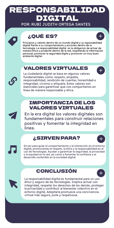 Responsabilidad digital_RJOS
