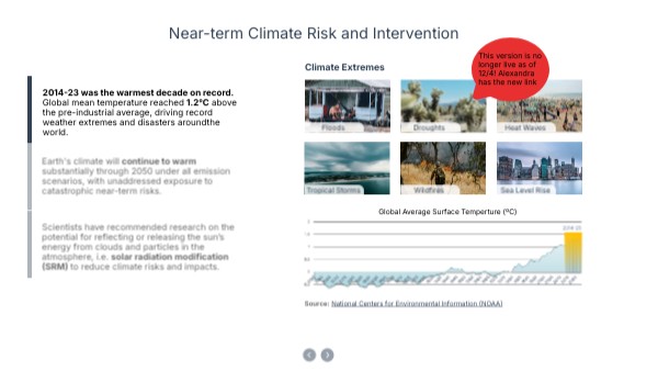 Near-term Climate Risk (ACN) | Genially