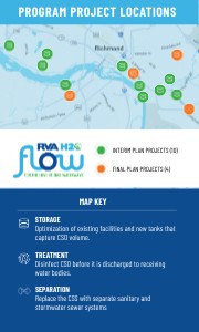 Mobile - RVAH20 Flow | Genially