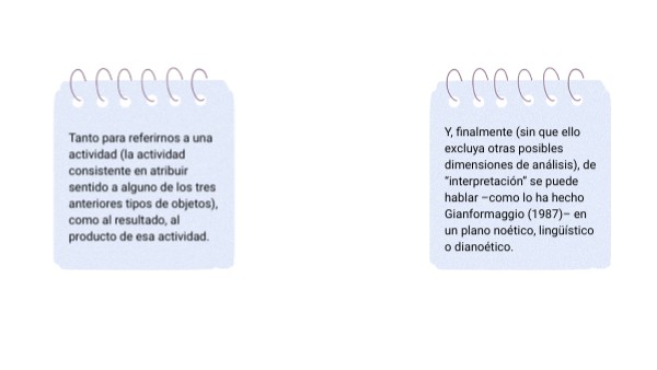 Interpretación - esquema 11 | Genially