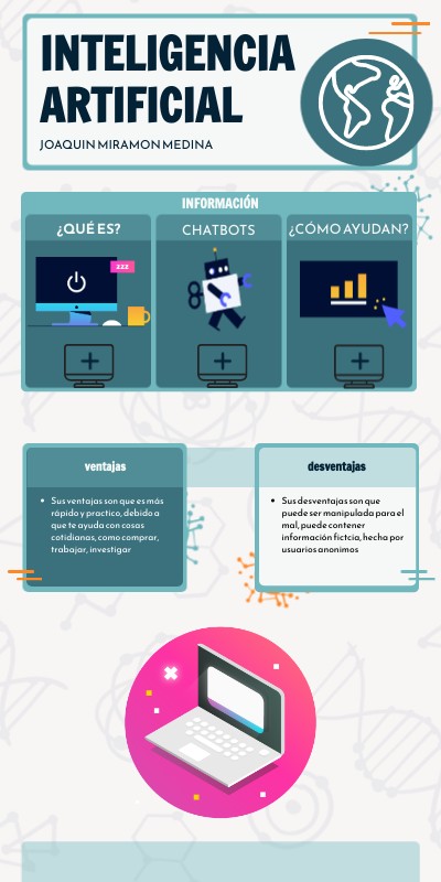 Infografia Einstein | Genially