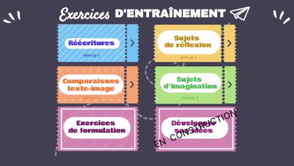 Exercices d'entraînement | Genially