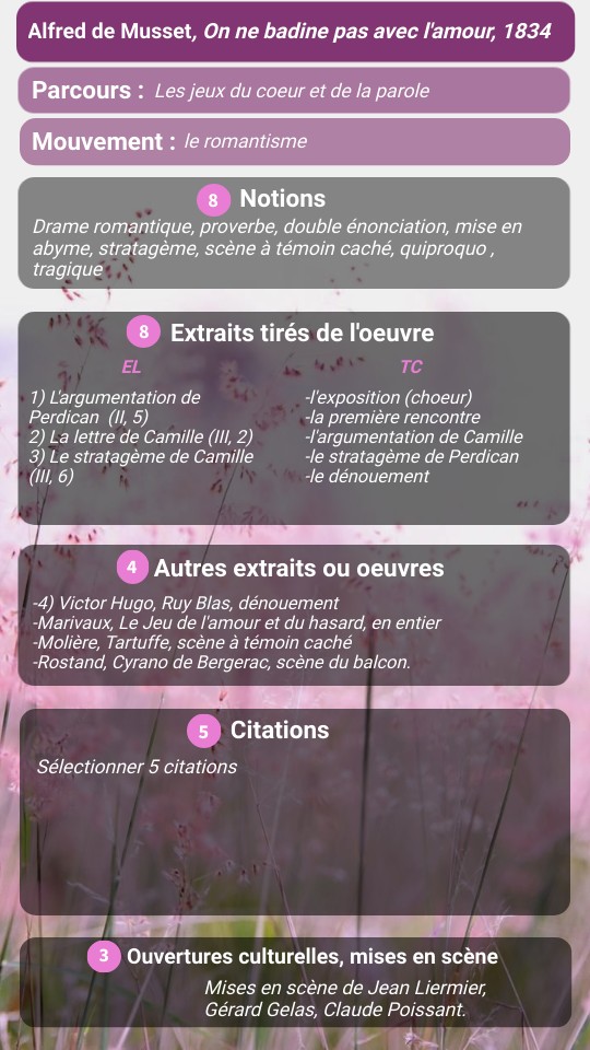 bilan musset | Genially