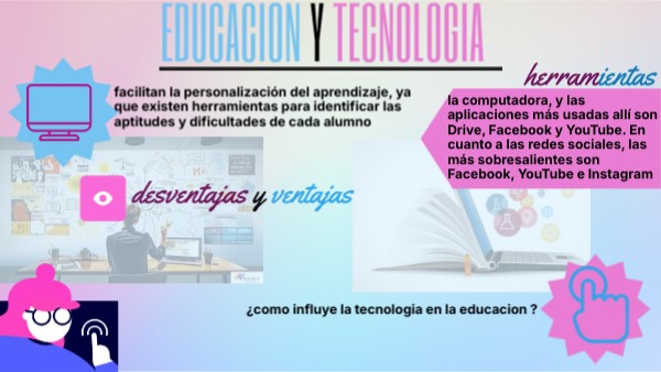 infografia educacion y tecnologia | Genially
