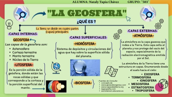 -Mapa Conceptual- GEOSFERA