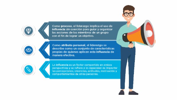 UNITEC_CO_U3_Genially_03