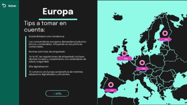 Mapa interactivo horizontal | Genially