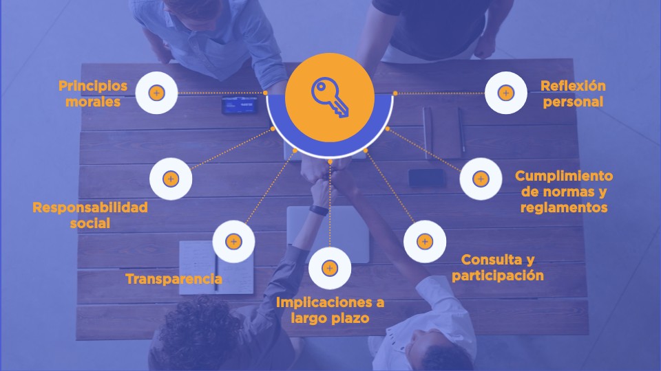 UNITEC.CO.U4.GENIALLY.09