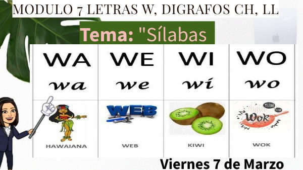 Silabas de la letra "B"