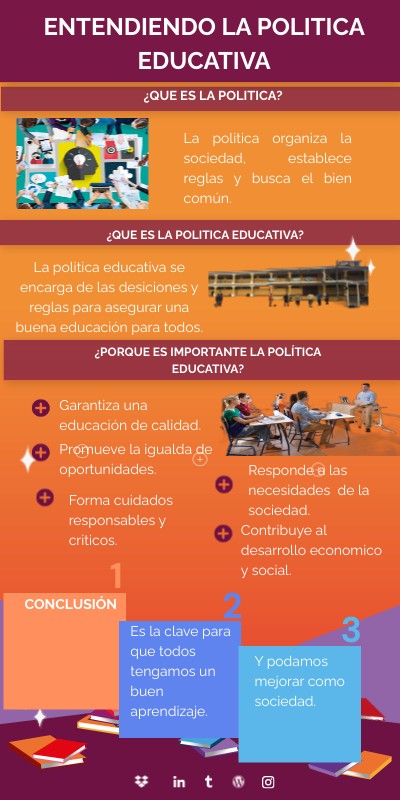 Infografía Política Educativa | Genially