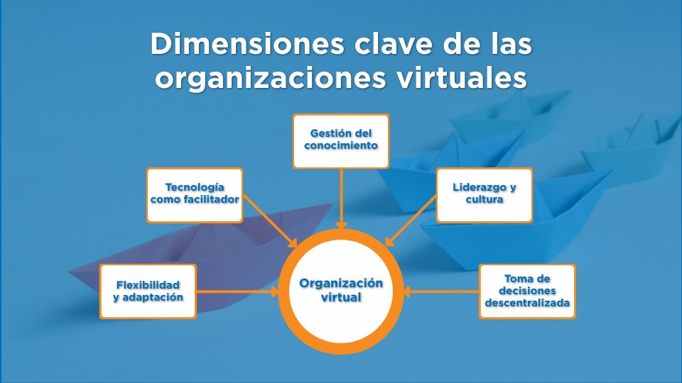 UNITEC.CO.U5.GENIALLY.10