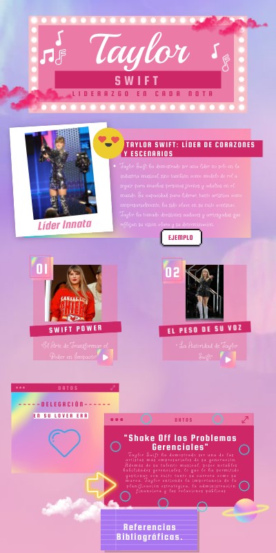 Taylor Swift:liderazgo en cada nota