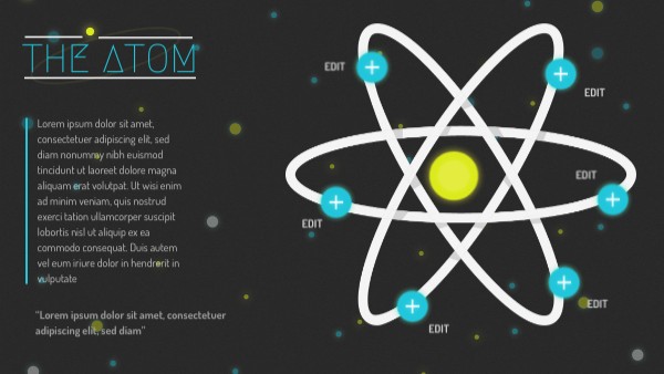 ATOM LIST | Genially