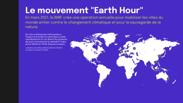 Mappemonde horizontale