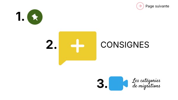 Migration climatique