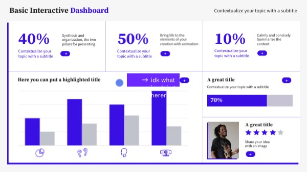Basic Interactive Dashboard | Genially