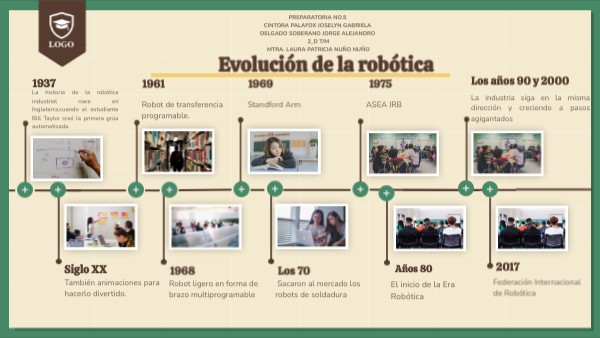Evolucion robotica_JGCP