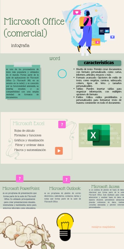 Infografía Art Nouveau | Genially