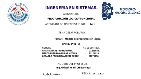 Mapa Conceptual la programación Lógica. | Genially