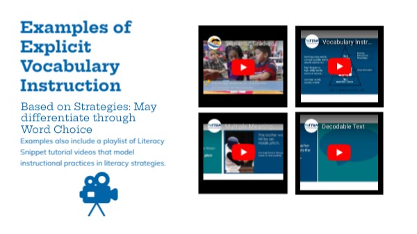 Examples of Explicit Vocab Instruction | Genially