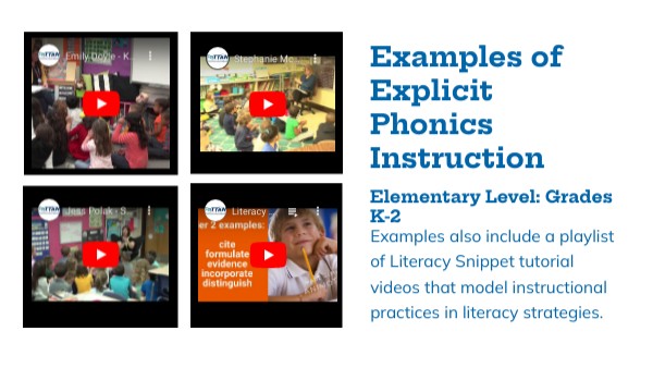 Examples of Explicit Phonics Instruction | Genially