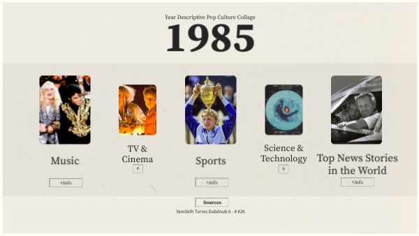1985 year descriptive pop culture collage | Genially