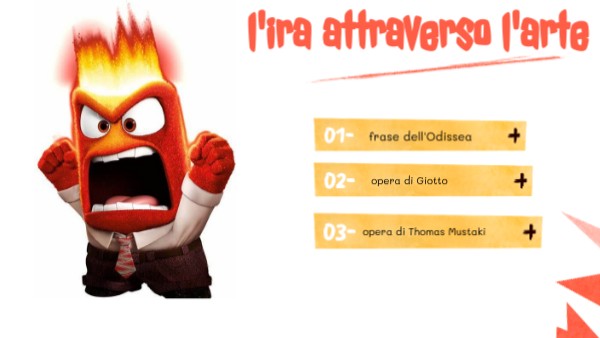 L'ira nell'arte | Genially