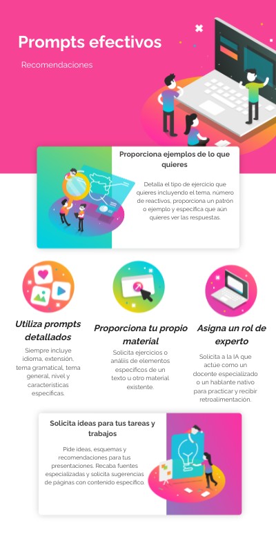 Prompts efectivos | Genially