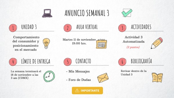 GoDigital MKT Anuncio semanal 3 | Genially
