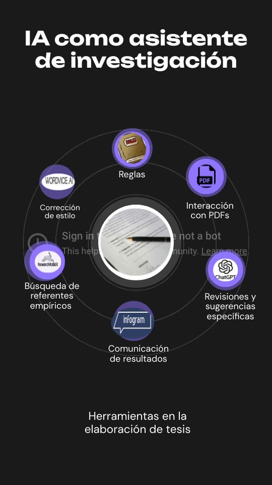 IA como asistente de investigación