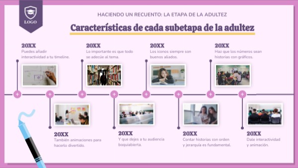 Haciendo un recuento: La etapa de la adultez | Genially