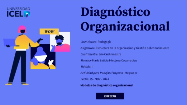 Diagnóstico organizacional | Genially