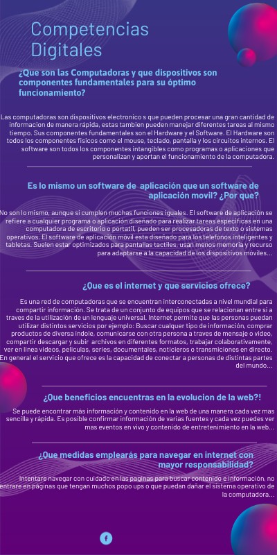 Infografia Competencias Digitales | Genially