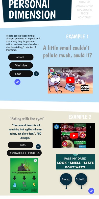 Evidence 2: Environmental awareness and action manual for dummies
