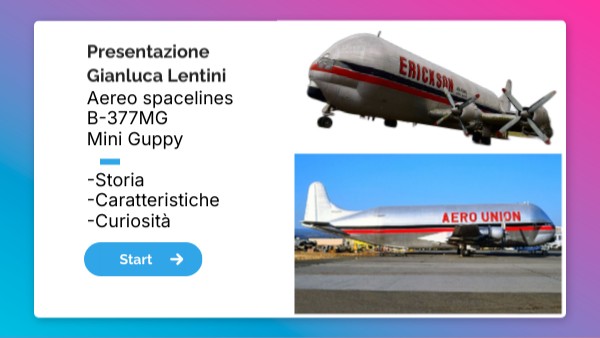 Presentazione Mini Guppy