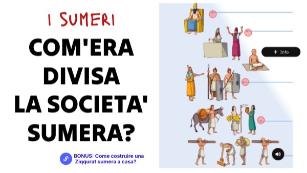 Immagine interattiva SUMERI