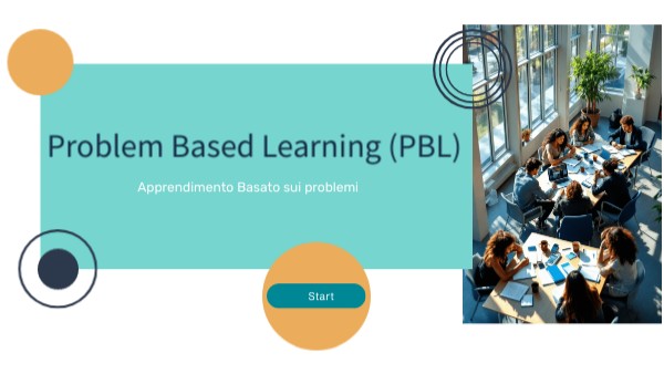Problem-Based-Learning-PBL.pptx