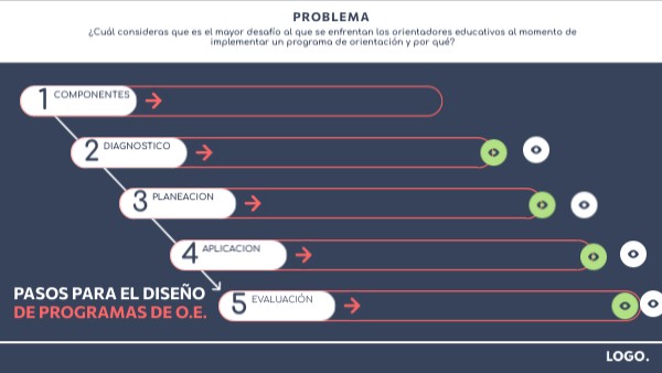 Programas de orientacion educativa