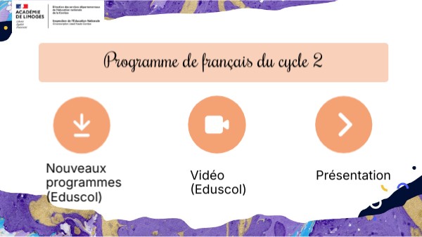 Présentation nouveaux programmes cycle 2 | Genially