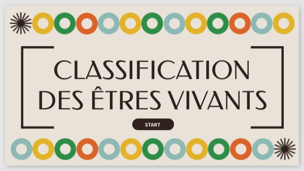 Différents types de classification | Genially