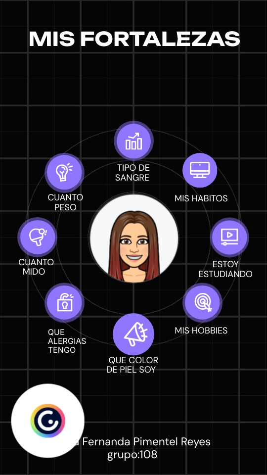 mis fortalezas | Genially