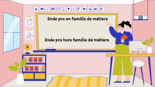 2nde Pro/Bac pro | Genially