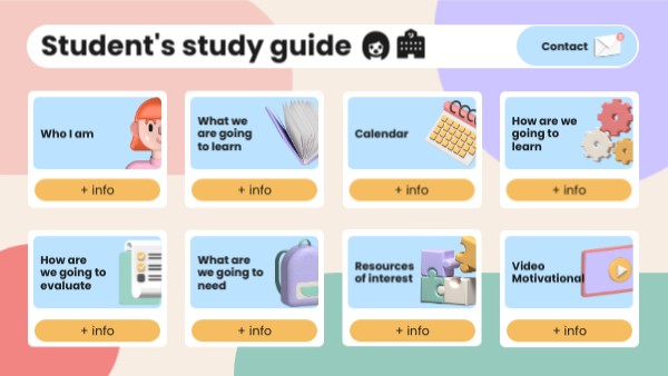 Teacher's study guide | Genially