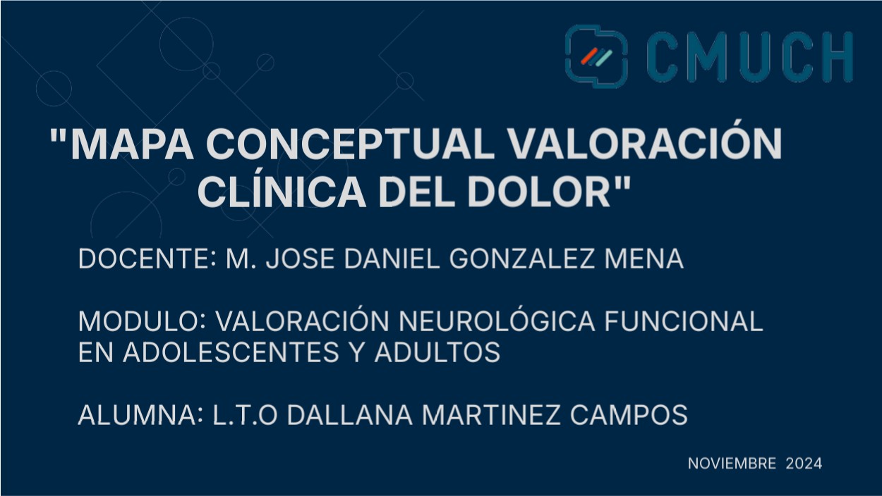 MAPA CONCEPTUAL DOLOR